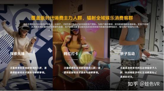 deepSeek帮你分析VR大空间项目的可行性 - 知乎