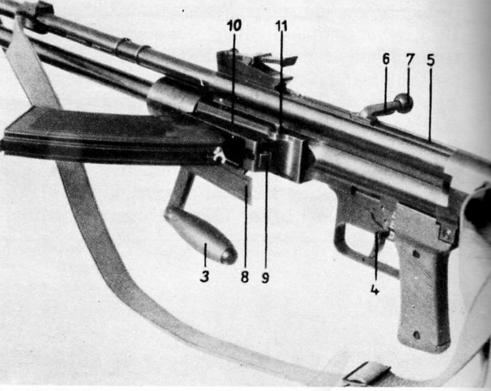 天降极恶——德国FG-42系列伞兵步枪研制历程，技术特点及各类附件（一） - 知乎