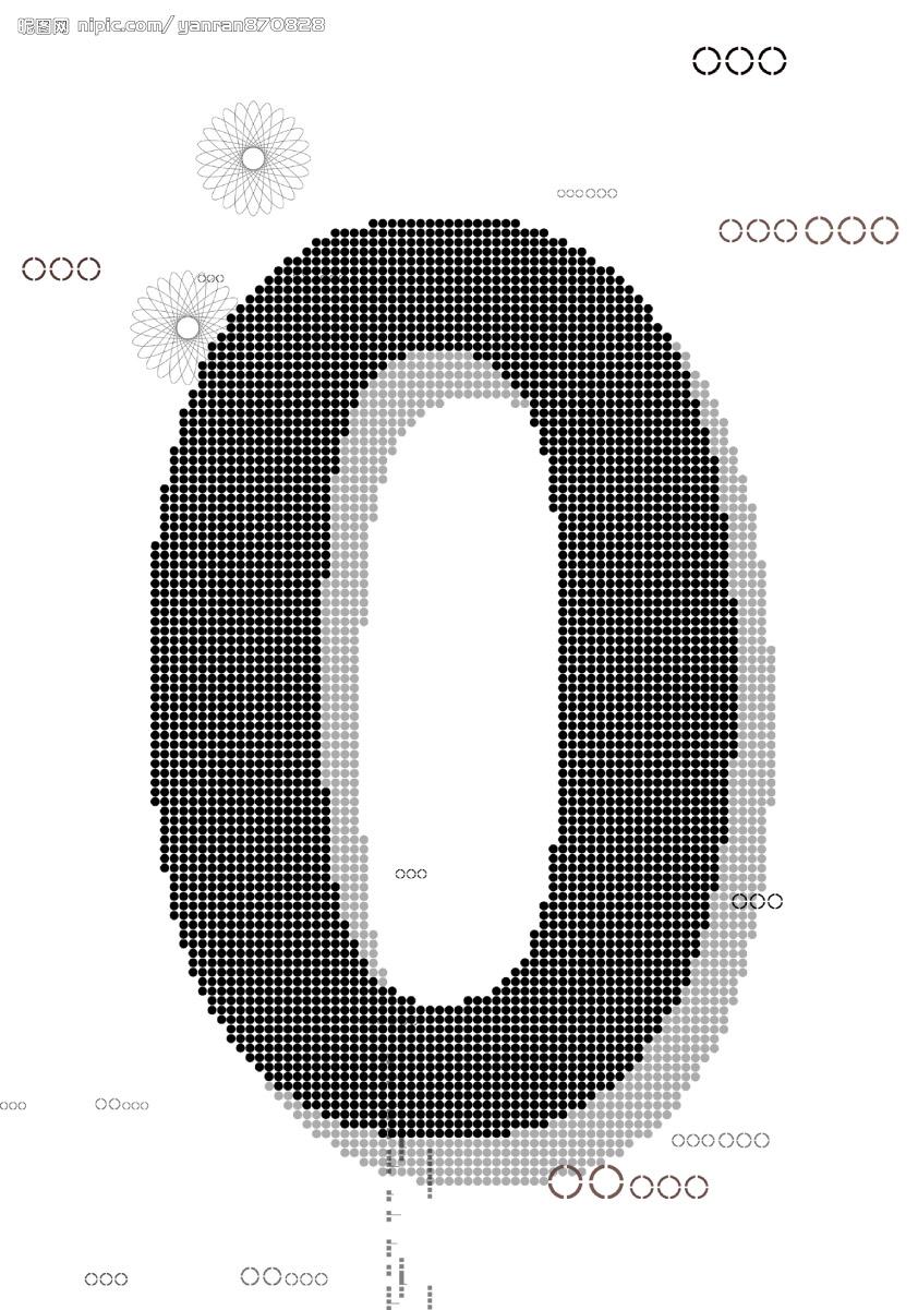 你对“0”的理解是什么？ - 知乎