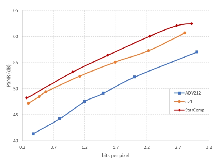 高性能计算助力卫星智能化 - 知乎