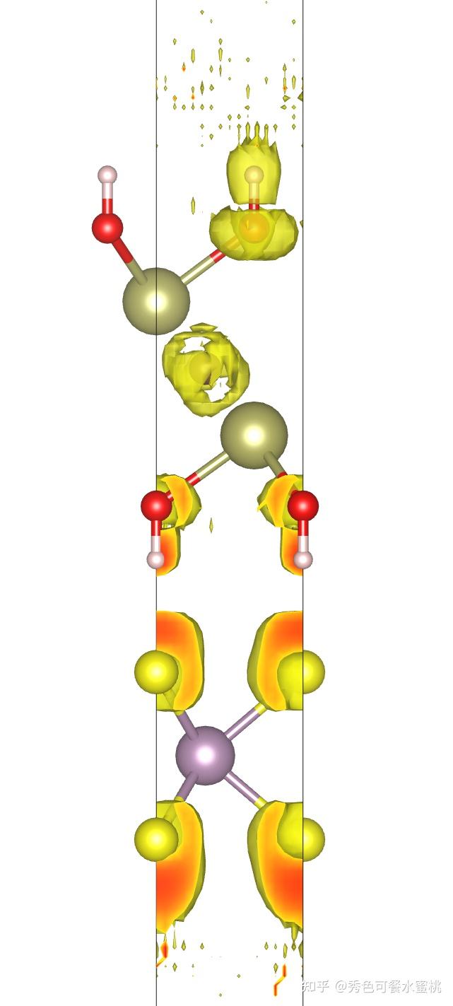 vasp计算电子局域化函数 - 知乎