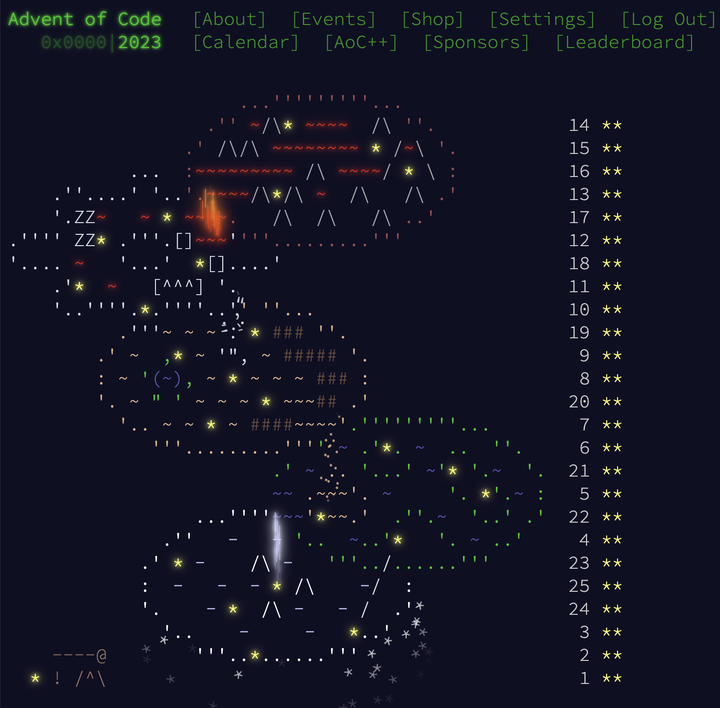 Advent of Code 2023第23到25天 - 知乎