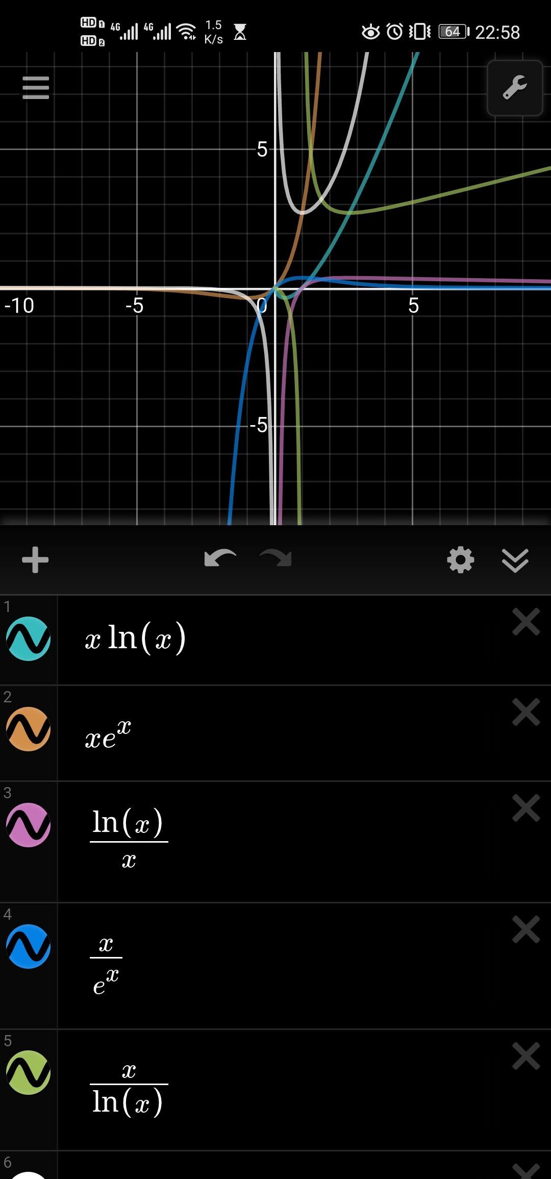 求好用好看的数学函数图像软件? - 知乎