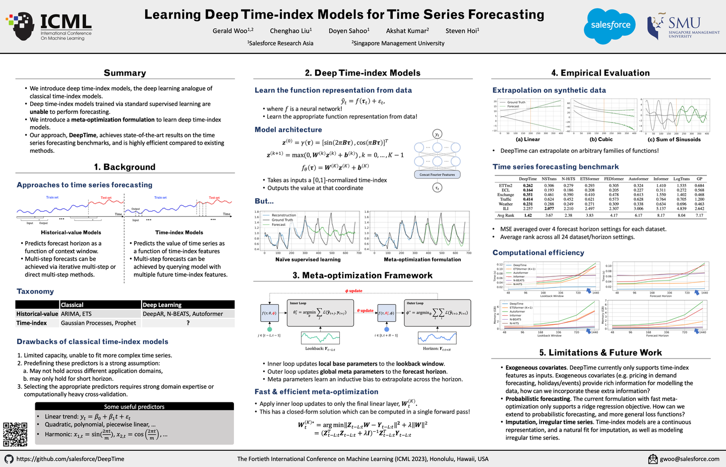 ICML 2023 时间序列（Time Series）和时空数据（Spatial-Temporal）论文总结 - 知乎
