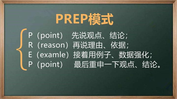 用好PREP原则：口头汇报工作 / 即兴演讲 / 面试回答 全是小case - 知乎