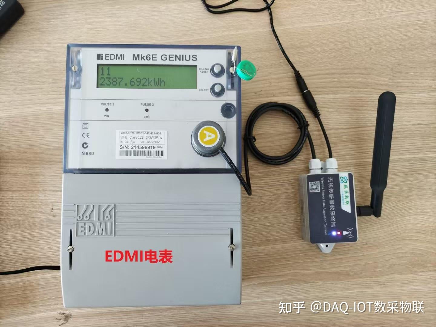 风力发电场EDMI Mk6e GENIUS 关口智能电表远程抄表数据采集联网方案 - 知乎
