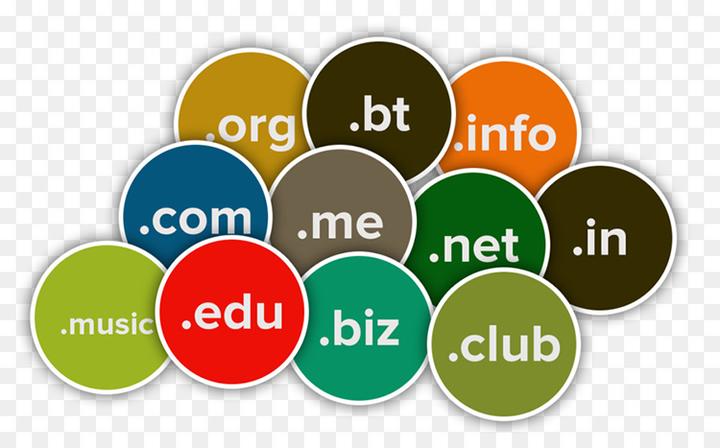 BC教程:BigCommerce设置域名与添加SSL 2021版 - 知乎