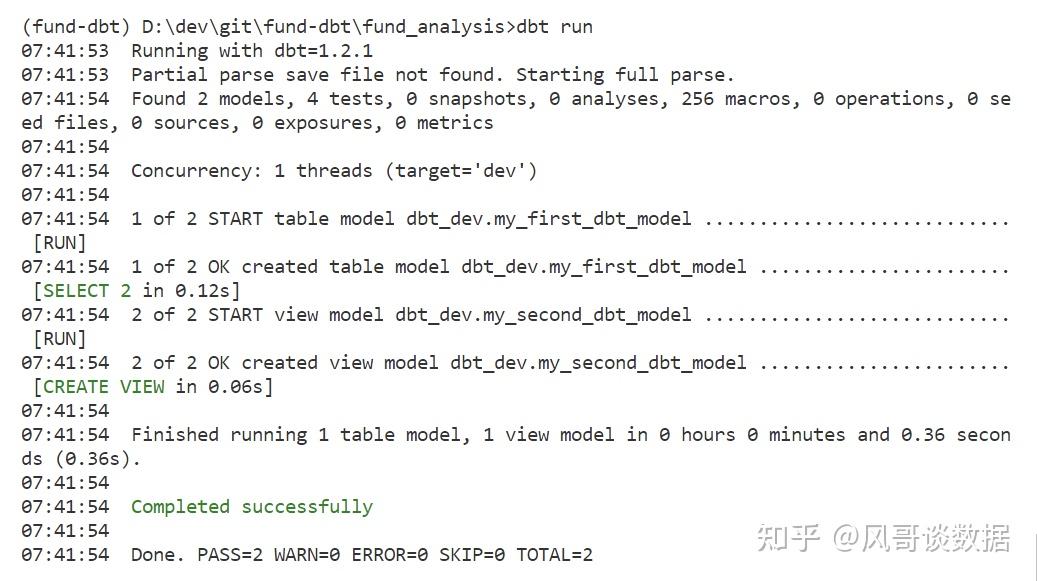如何看待 DBT （Data Build Tool)？ - 知乎