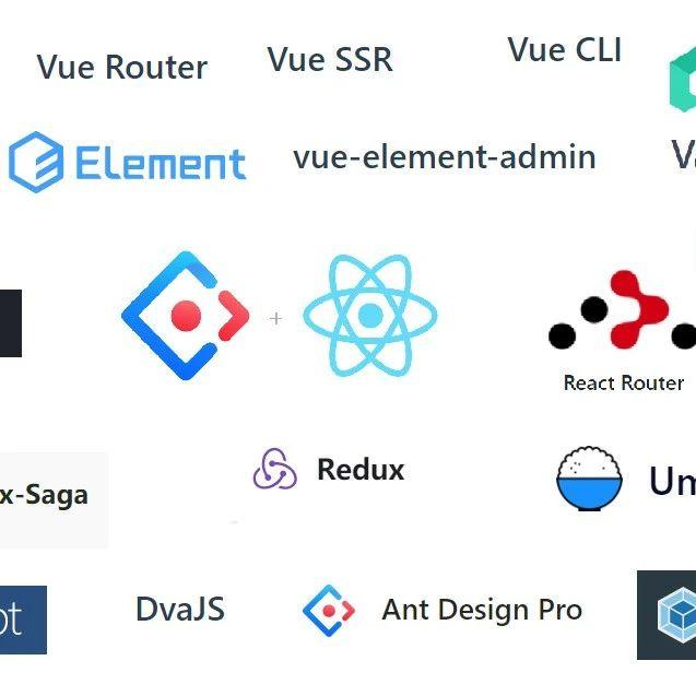 Vue 最快，但我们团队还是选择拥抱 React ！ - 知乎