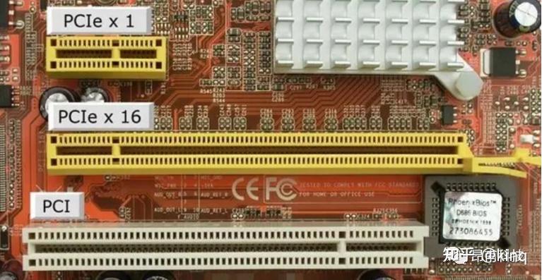 PCIe与PXIe总线介绍及速率对比 - 知乎