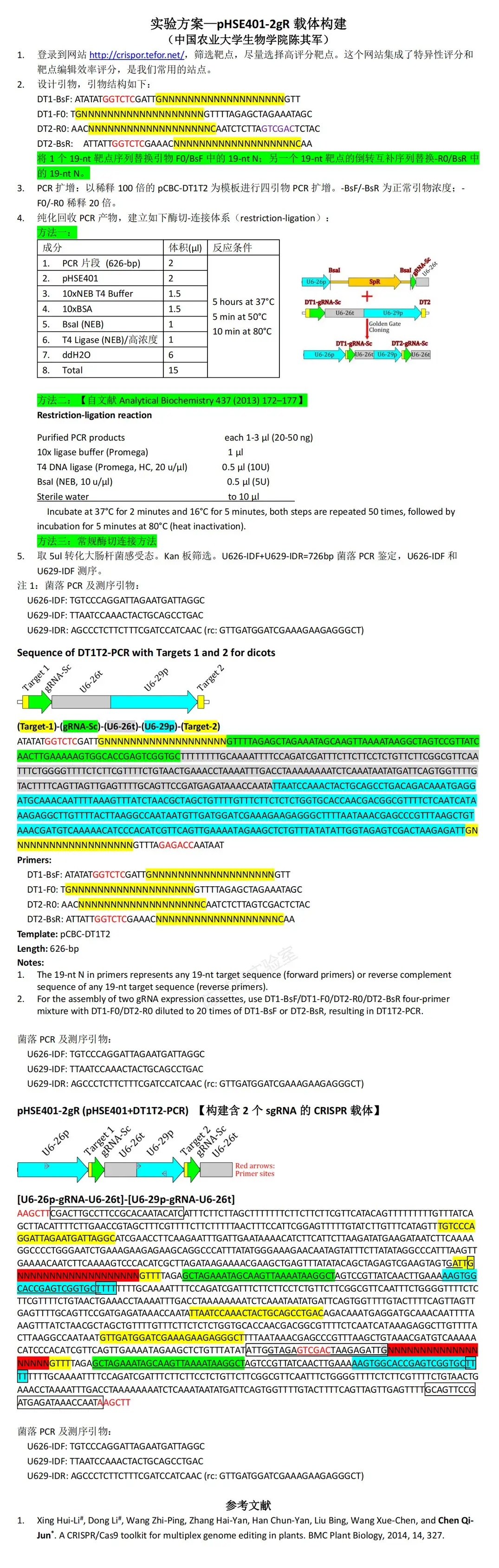 快速get全套基因编辑实验方法！ - 知乎