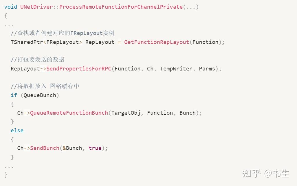 UE 网络通信-4.0属性复制&RPC流程 - 知乎