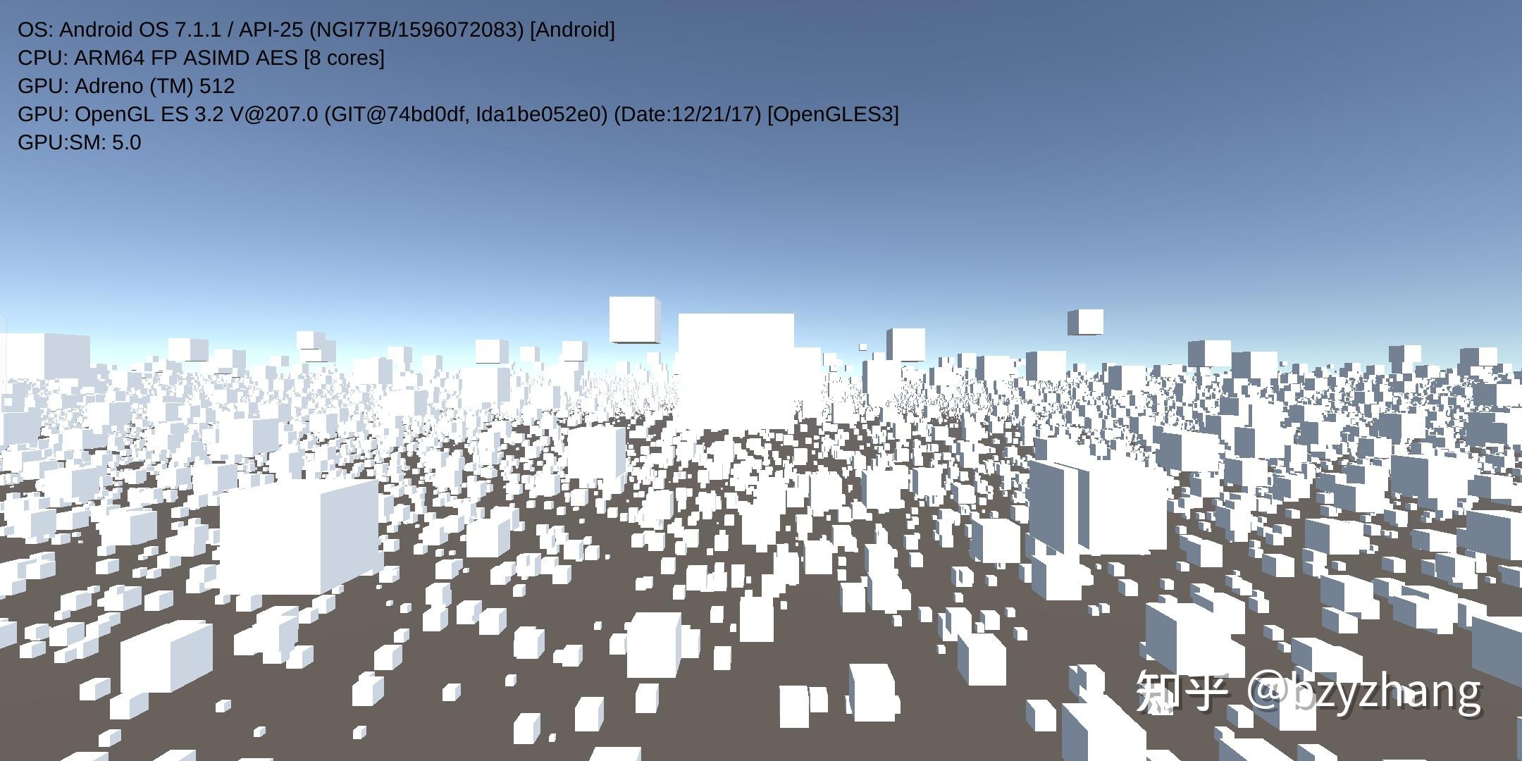 【躬行】-围绕DrawMeshInstancedIndirect的一些实验 - 知乎