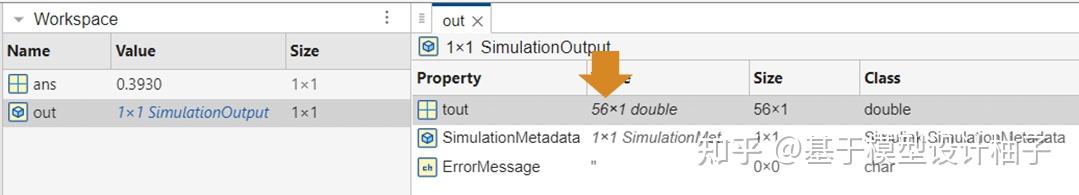 仿真加速：如何看懂 Simulink Profiler 的报告 - 知乎