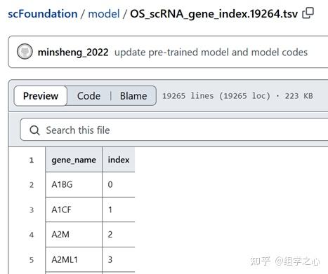 单细胞组学大模型（5）--- scFoundation，1亿参数量，非对称encoder-decoder - 知乎