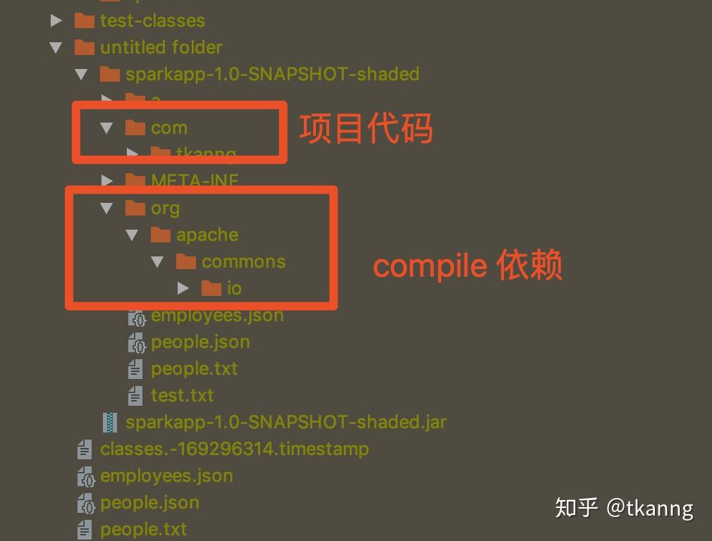 一文搞懂 Maven 原理 知乎
