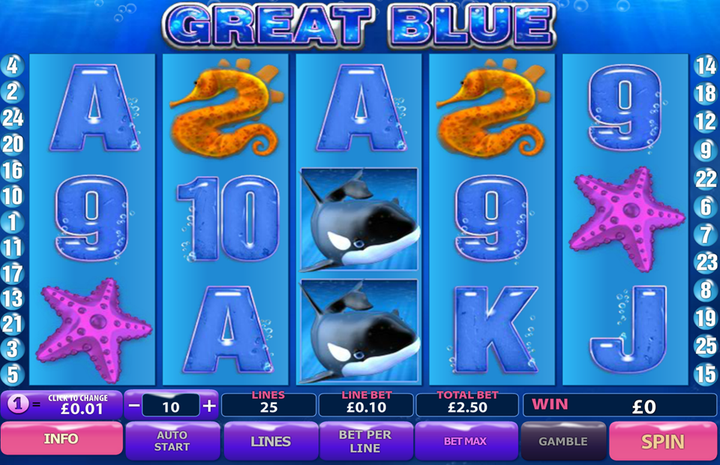 918kiss Great Blue Slots Machine - 知乎