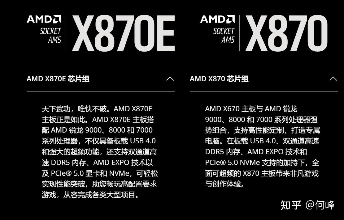 加速释放X3D潜能 X870 AORUS ELITE WIFI7小雕主板实测 - 知乎