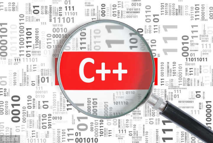 C++学习最全习题库（1） - 知乎