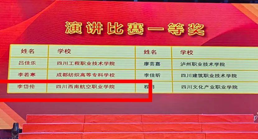 出击国赛！我院学子李岱伦获2023“中银杯”四川省职业院校技能大赛Uchallenge大学生英语挑战赛一等奖 - 知乎