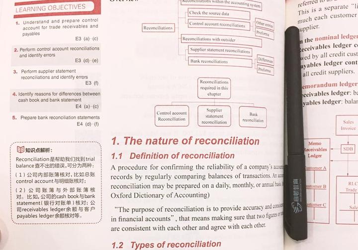 高顿：FA之固定资产Revaluation surplus - 知乎