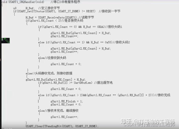数据通信的协议帧如果有帧头，是否需要定义转译和在发送前转译数据？ - 知乎