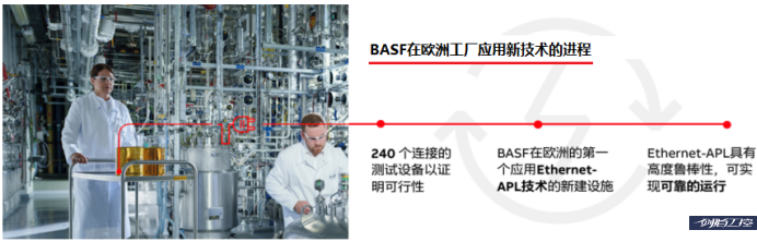 PROFINET over Ethernet-APL 控制系统（9） ——PROFINET over APL的测试2 - 知乎