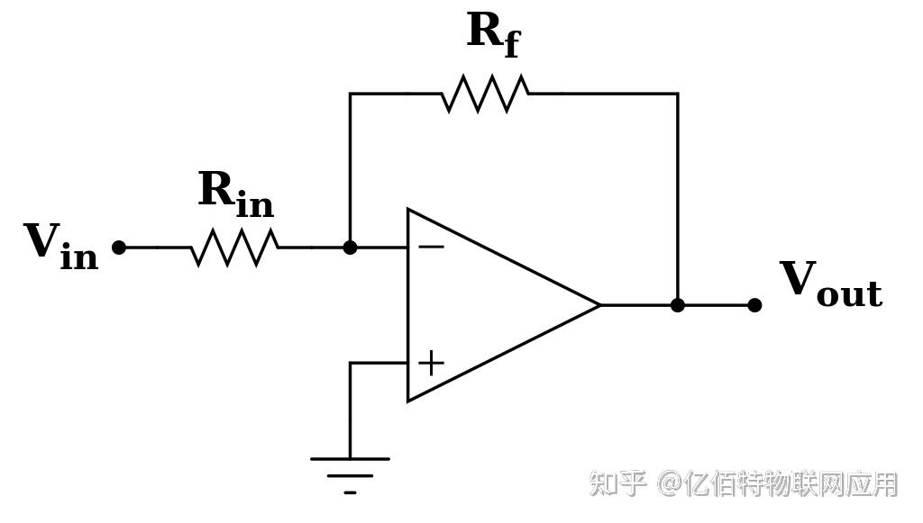什么是运算放大器？经典应用电路讲解 - 知乎