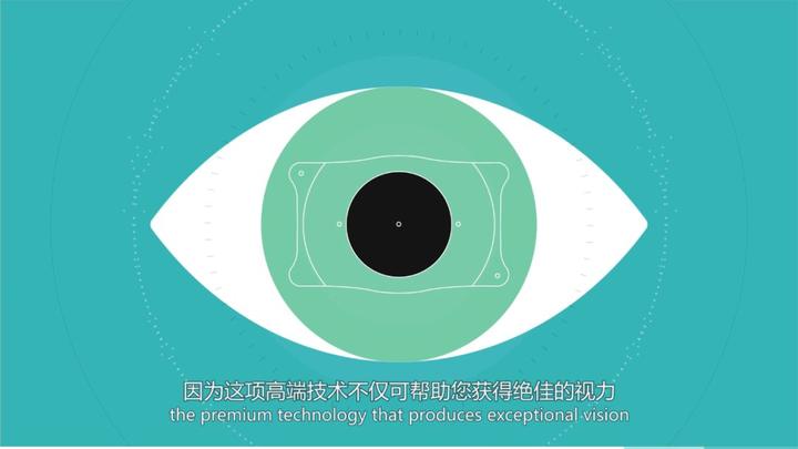 散光ICL晶体真的容易旋转和移位吗？ICL和TICL有什么区别？ - 知乎