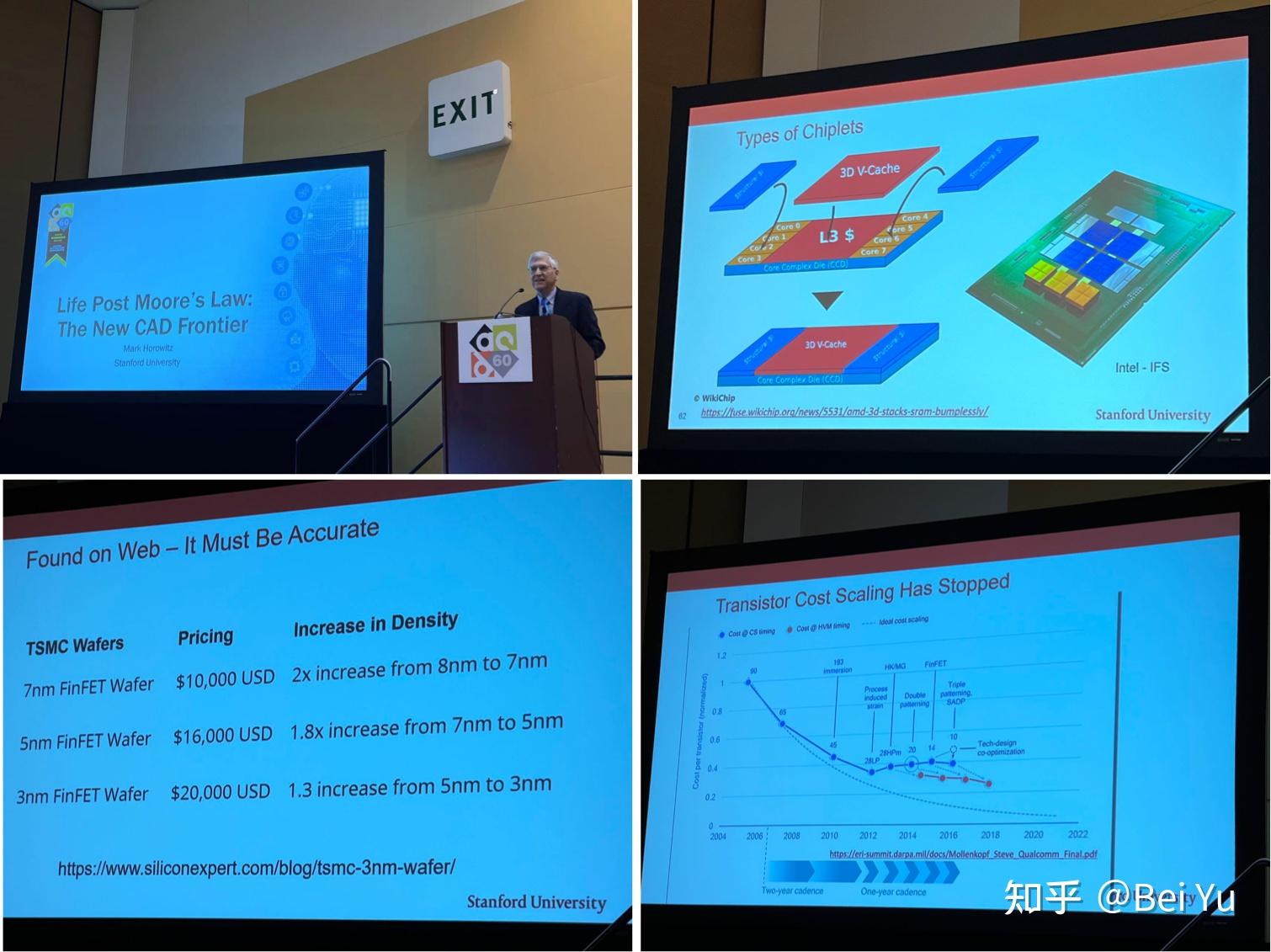 Design Automation Conference (DAC)2023现在进展如何？ - 知乎