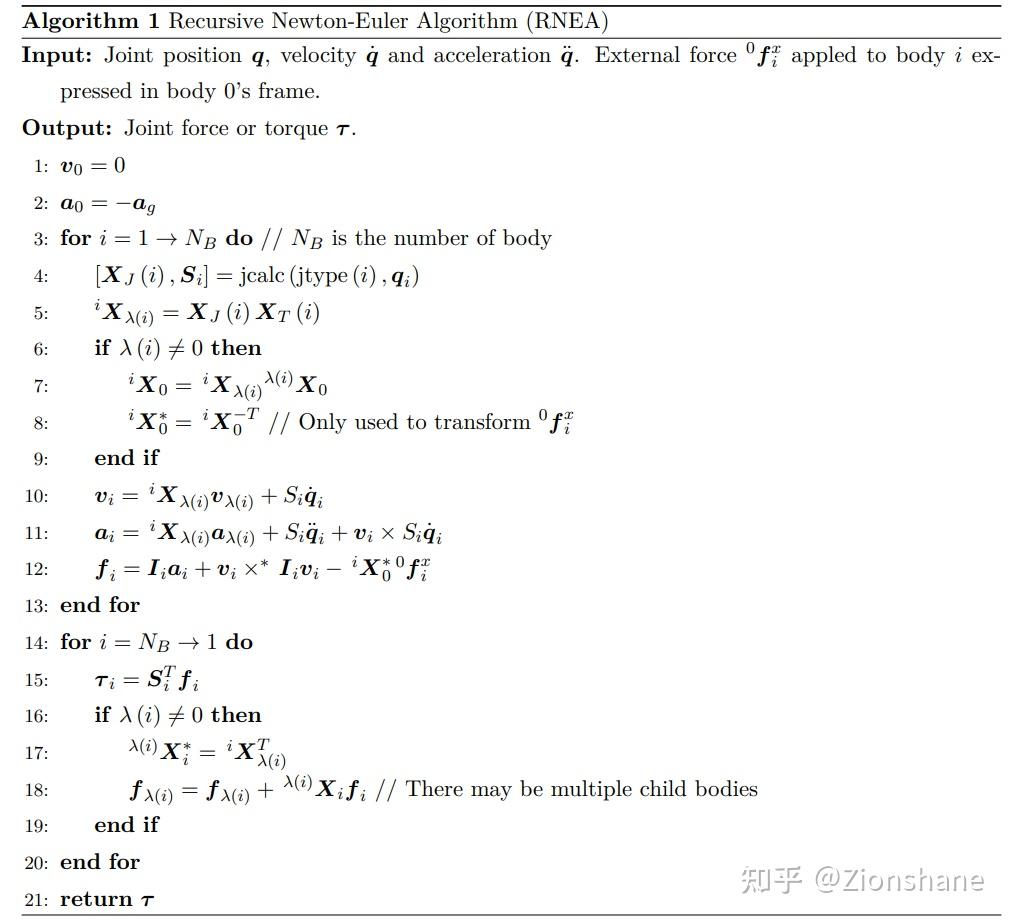 5. 逆动力学—递归牛顿欧拉法Recursive Newton-Euler Algorithm(RNEA) - 知乎