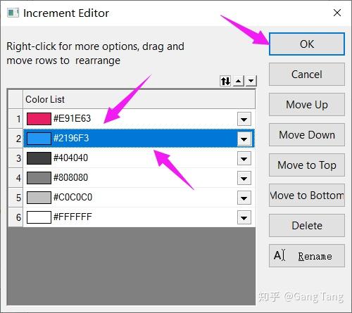 教你正确使用Originlab软件配色 - 知乎