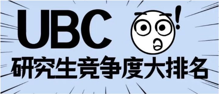 UBC最火热的研究生项目大盘点！ - 知乎