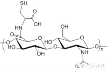 定制巯基化透明质酸HA-SH，巯基修饰透明质酸HS-HA的制备方法/ Hyaluronic acid -Thiol - 知乎