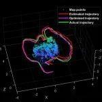 【程序】基于matlab处理 RGB-D图像数据以构建室内环境地图并估计相机的轨迹 - 知乎