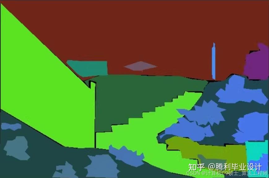 如何使用 ADE20k 数据集进行 Mask R-CNN 和 U-Net 的训练和评估。ADE20k 场景解析数据集，包含 25,210 张 ...