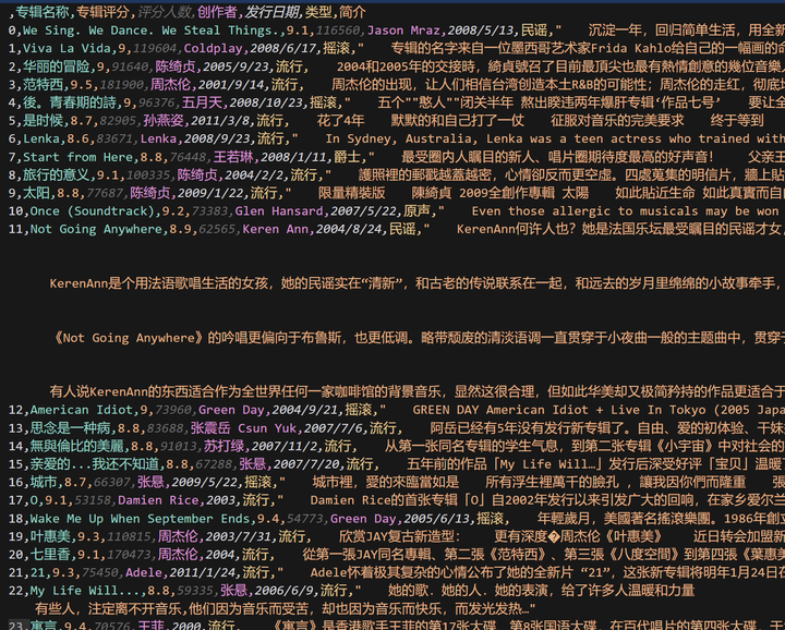 智谱GLM+Langchain实现简单的RAG - 知乎