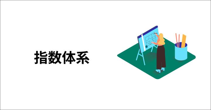 CCFI与SCFI指数体系 - 知乎