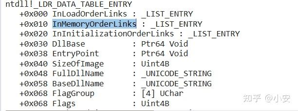 深度分析CobaltStrike（一）—— Beacon生成流程及Shellcode分析 - 知乎