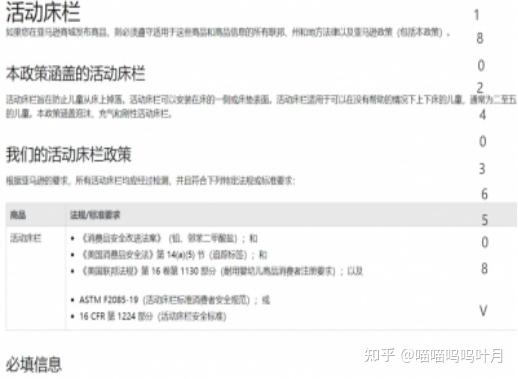 亚马逊儿童床栏测试标准 ASTM F2085-19和CPSIA审核 - 知乎