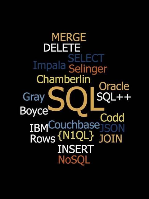 6.Using GROUP BY and HAVING - 知乎