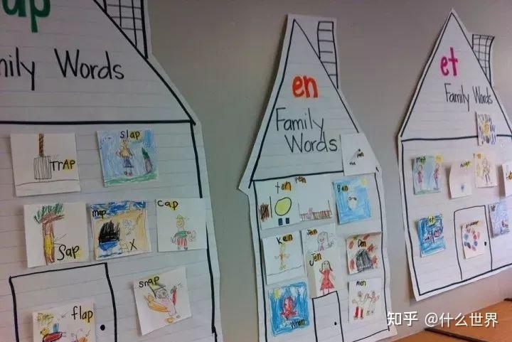 Word family “词族” - 知乎