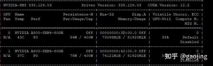 AIGC每周精选--Llama3-70B模型微调与推理 - 知乎