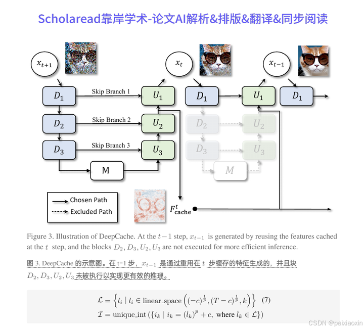 CV-扩散模型经典论文解读|DeepCache: Accelerating Diffusion Models for FreeDeepCache：免费加速扩散模型 - 知乎