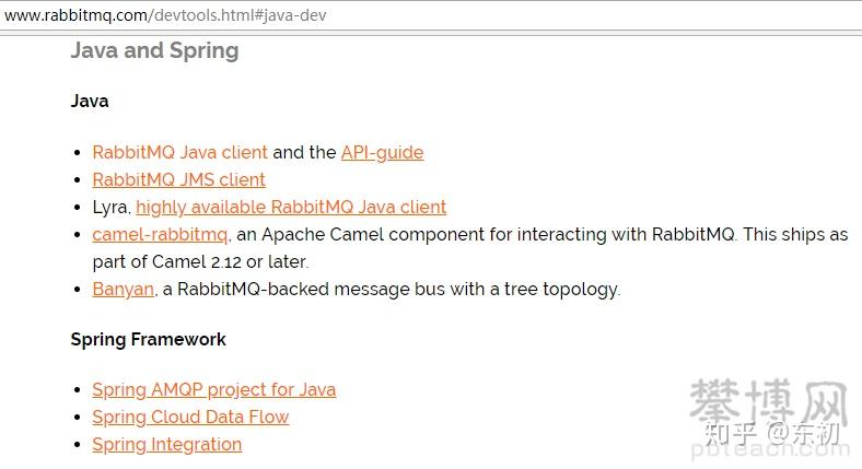详解RabbitMQ的五种工作模式 - 知乎
