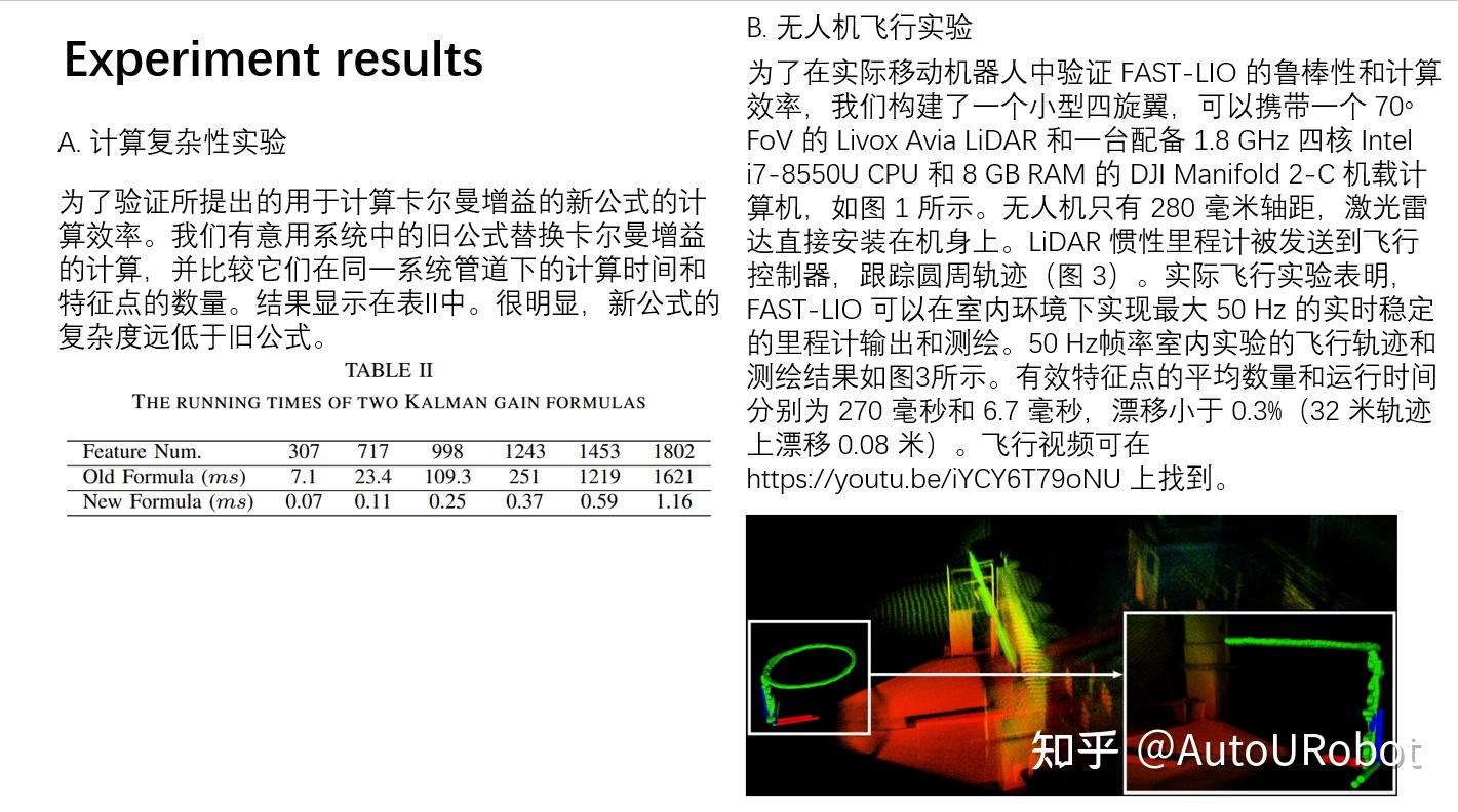 【开源】SLAM技术之FAST_LIO和FAST_LIO2算法复现 - 知乎