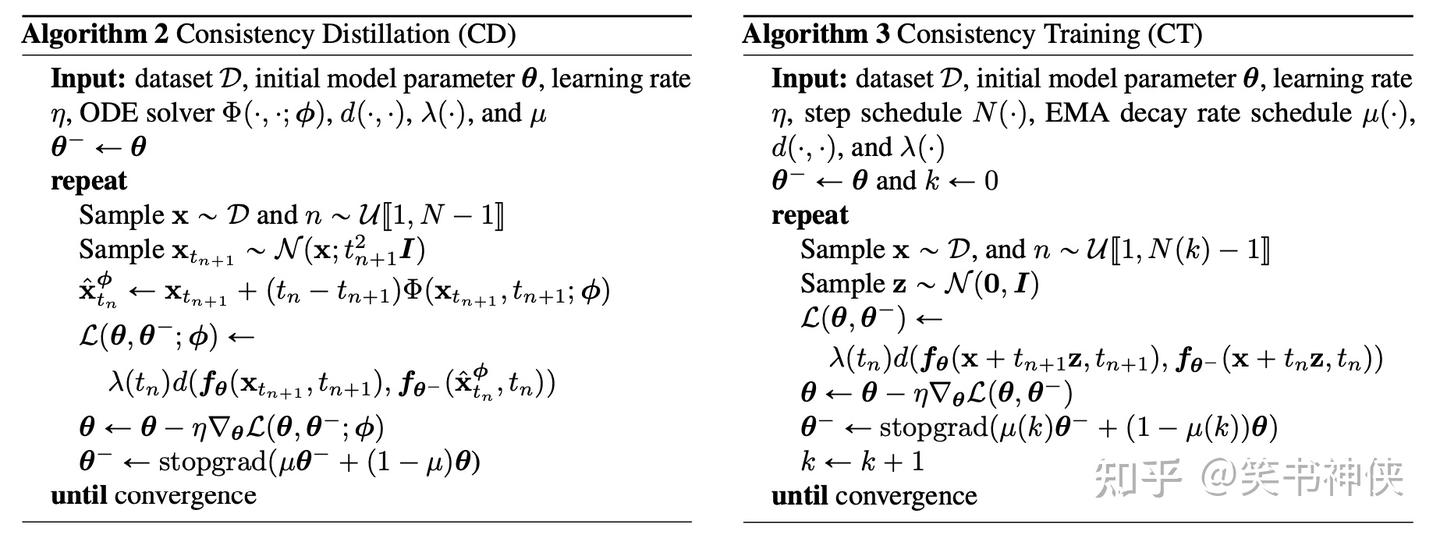 Consistency Model和Latent Consistency Model解读 - 知乎