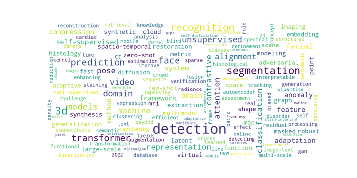 arXiv每日更新-20221115（今日关键词：detection, 3d, segmentation) - 知乎