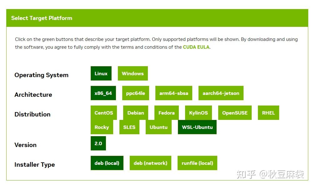 2023最新WSL搭建深度学习平台教程（适用于Docker-gpu、tensorflow-gpu、pytorch-gpu) - 知乎