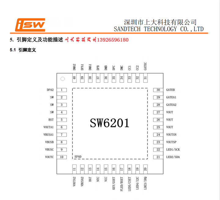 SW6201高集成度18W多协议快充移动电源芯片 - 知乎